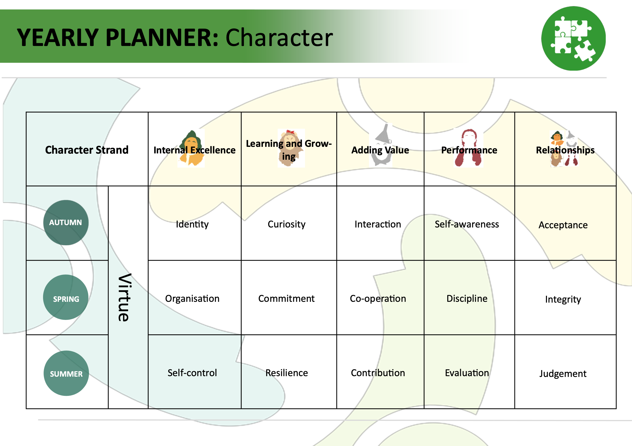 Character Curriculum - Sedgefield Hardwick